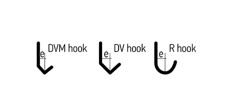 Load table, Hooks